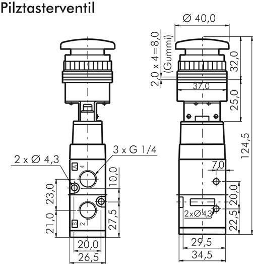 YPC 5/2-way button activated valves & rotary switch G 1/4" (Ø 30.5), Series PMEV400 - Landefeld ...